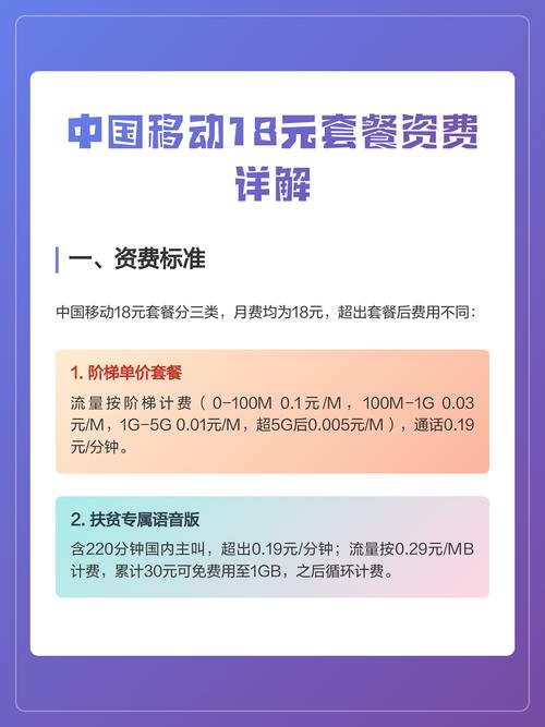 移动18元套餐图标