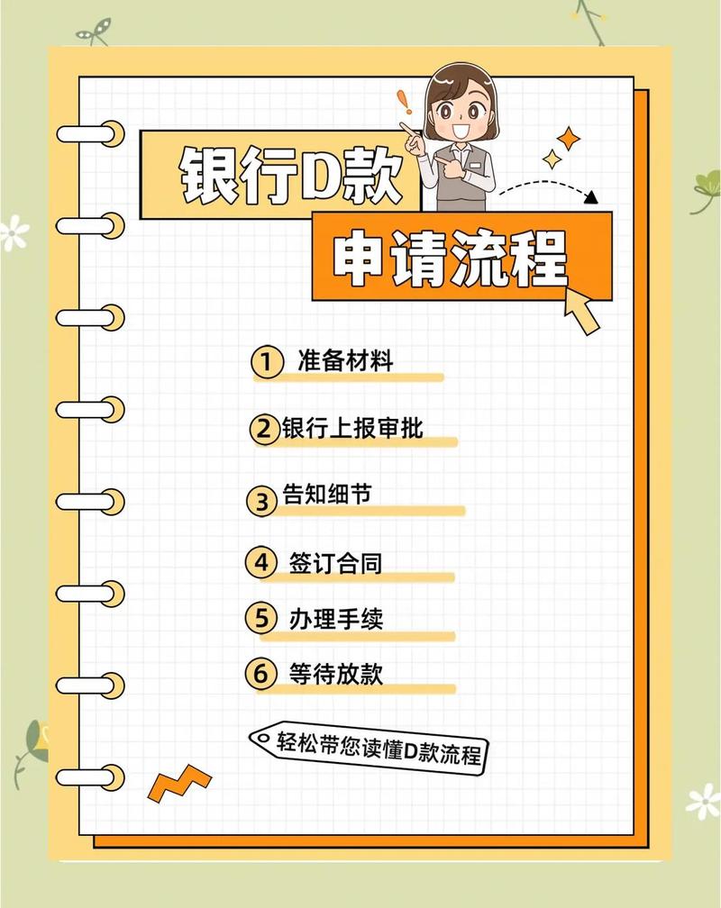 速贷通申请条件图标