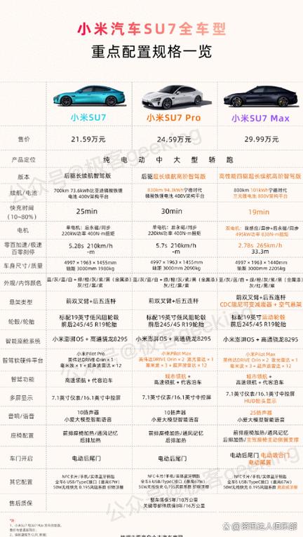 小米全部价格表截图