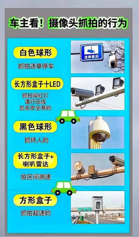 小的红绿灯有摄像头吗图标