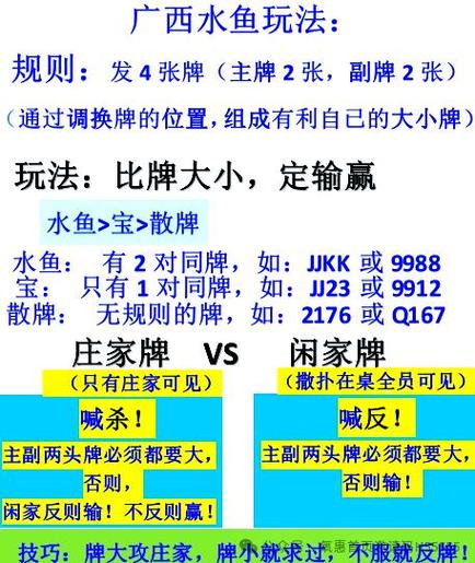 广西水鱼扑克牌图标
