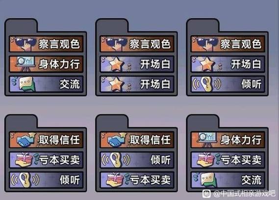 人生模拟器中国式人生相亲攻略图标