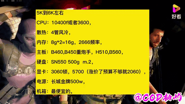 使命召唤战区配置图标