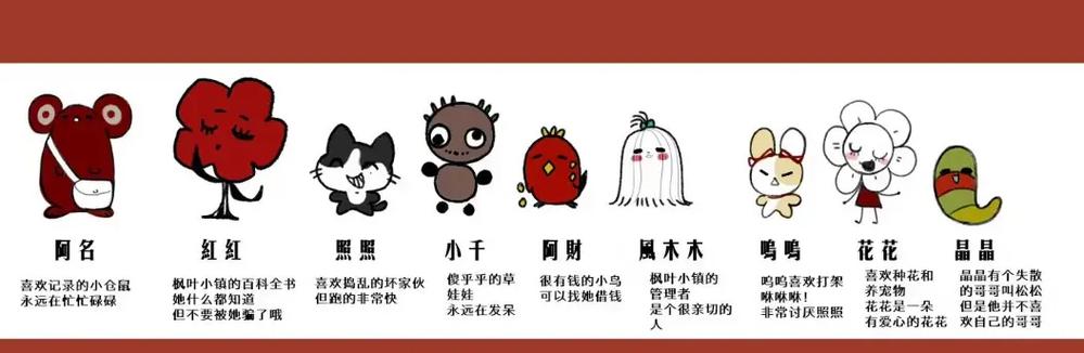 橙光头七人物介绍图标