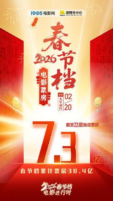 什么叫春节档图标