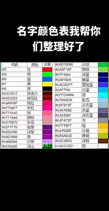 蛋仔派对怎么改名字教程截图