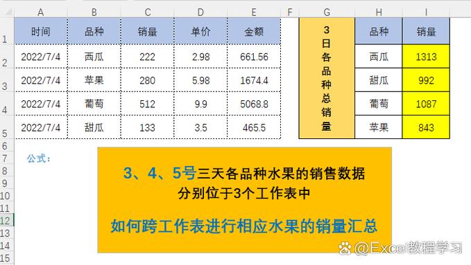 excel跨多个工作表汇总求和图标