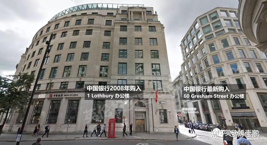 英国有哪些银行在中国图标