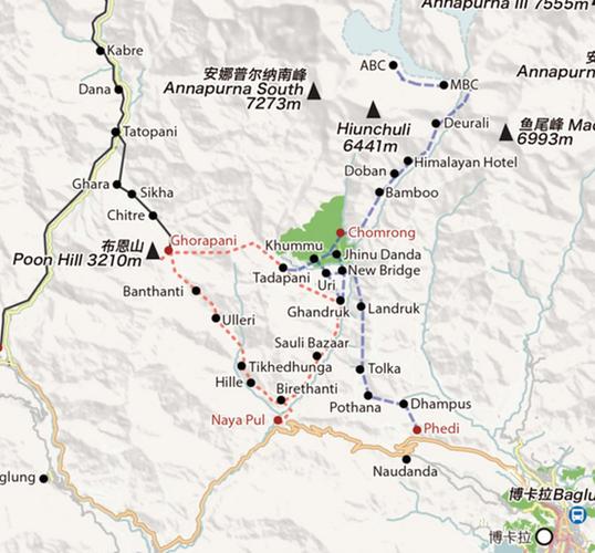 尼泊尔自驾游攻略截图