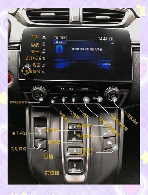 东风本田新车型图标