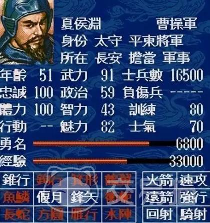 三国志5特殊技能图标