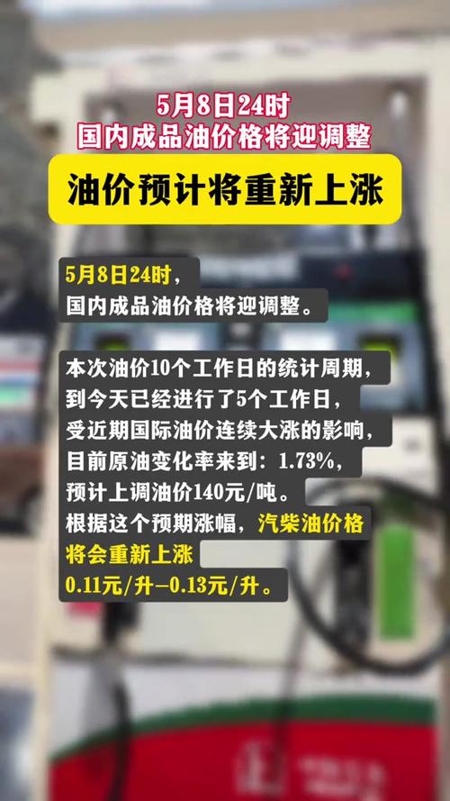 5月8日油价调整多少