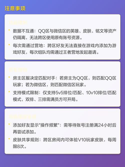 cf跨区加好友的方法图标
