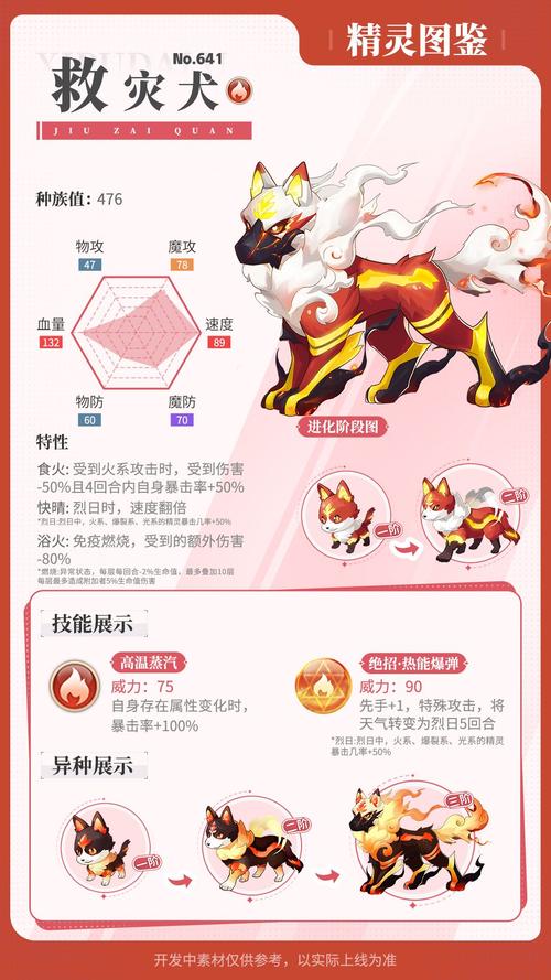 宠物王国神兽兑换码图标