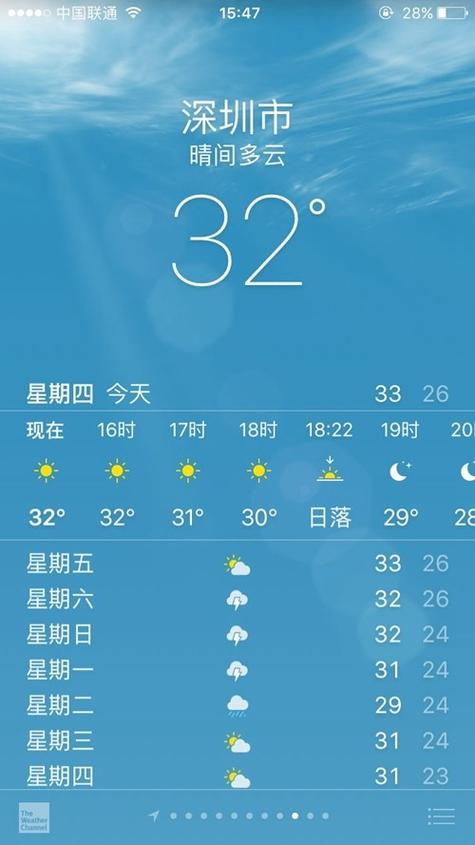 手机天气图标