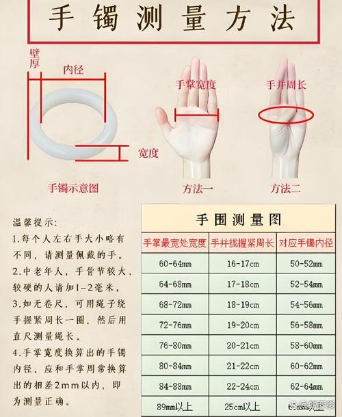 怎么测量手腕尺寸图标