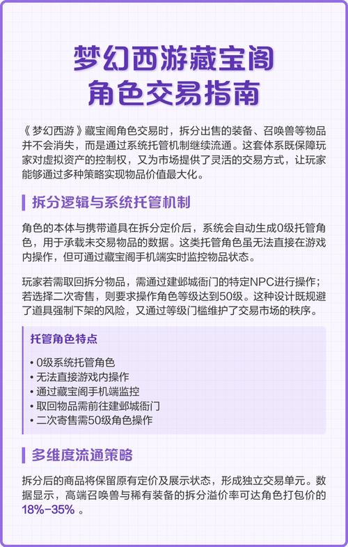 藏宝阁出售角色钱去哪了截图