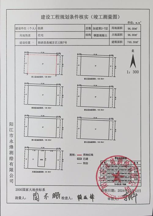 北斗七星CAD尺寸比例