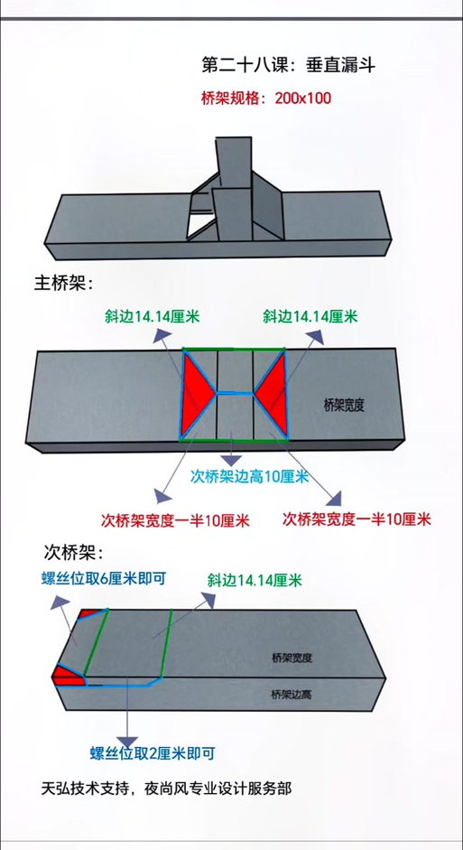自制漏斗怎么做图标
