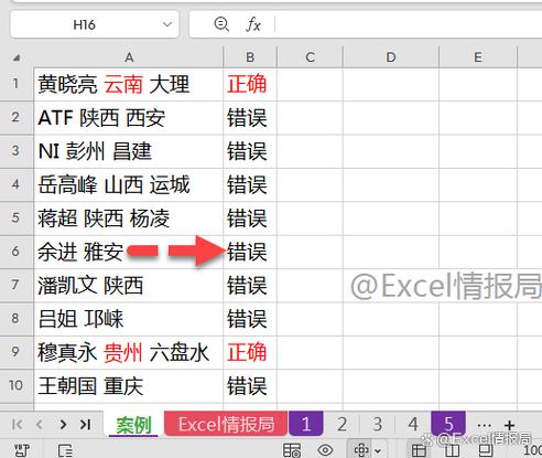 wps撤回和恢复快捷键图标