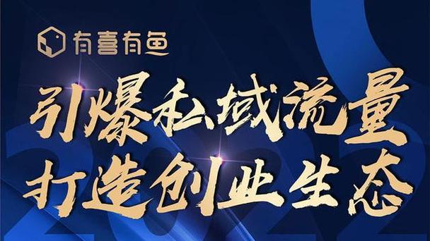 有喜有鱼看广告赚钱图标
