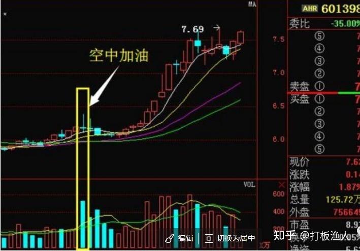 同花顺选股功能在哪图标