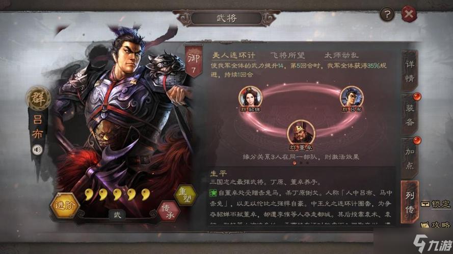 三国志战略版吕布郭嘉黄月英图标