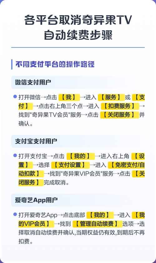 怎样取消奇异果自动扣费图标