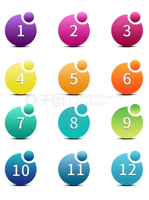 右上角加小数字图标