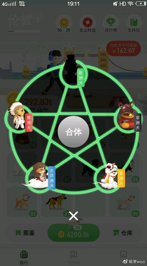 旅行世界合成分红犬视频图标