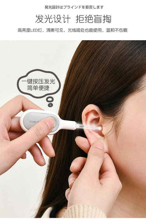 可视挖耳勺二维码丢了怎么办图标