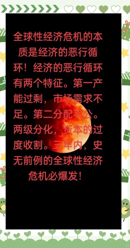 经济危机本质特征图标