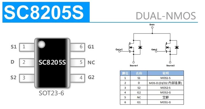 8205s芯片参数截图