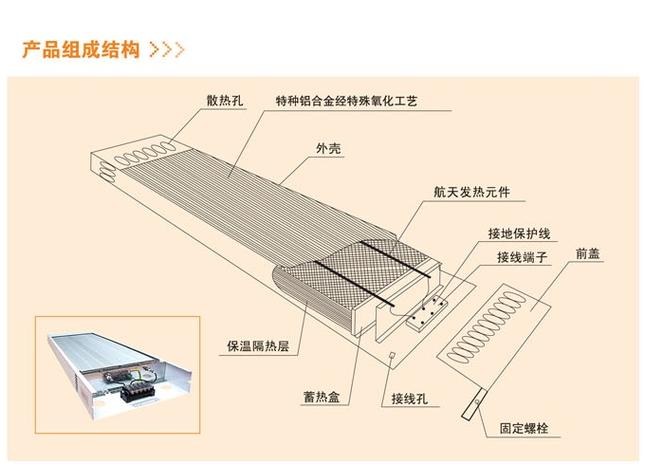 电热板内部构造图图标