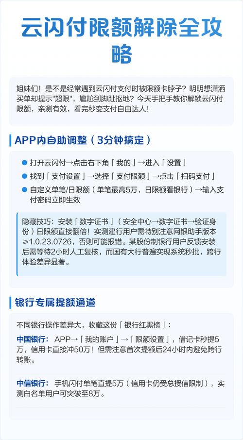 云闪付单笔限额设置截图