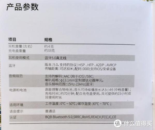 fiil蓝牙耳机说明书图标