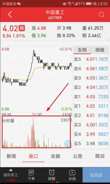 同花顺怎么看总成交量截图