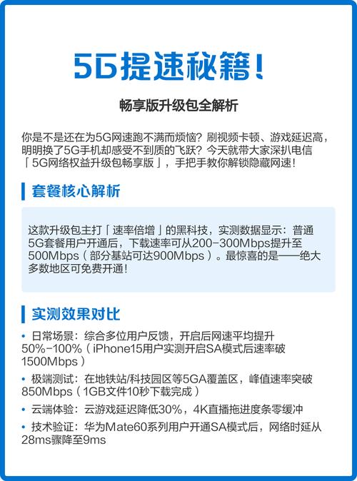 5g升级包什么意思图标