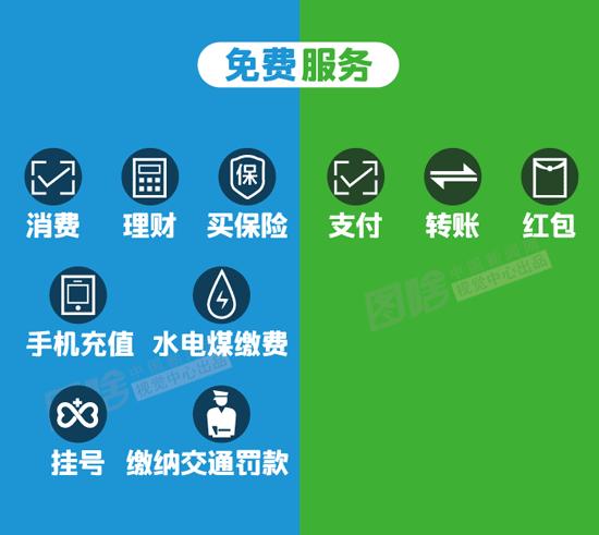 微信中提现和充值有什么区别