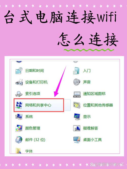 lede怎么拨号上网图标