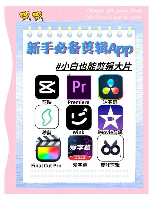 免费的剪辑软件有哪些图标