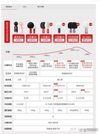 唱吧所有版本