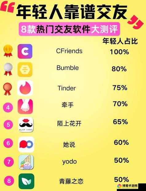 同志交友软件都有哪些平台截图