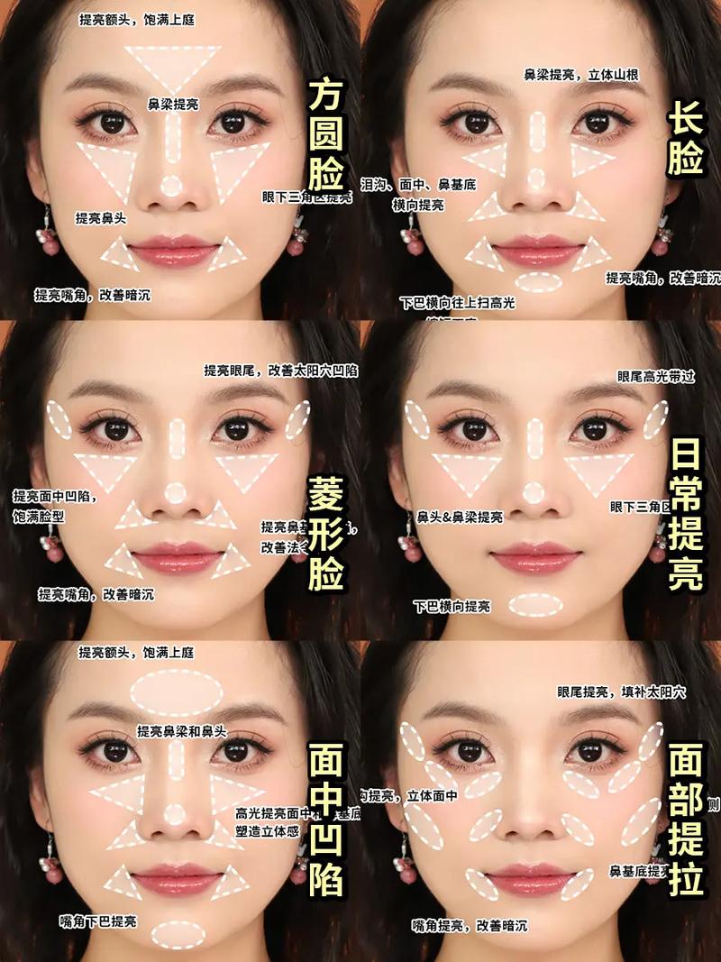 美图秀秀怎么p脸上高光图标
