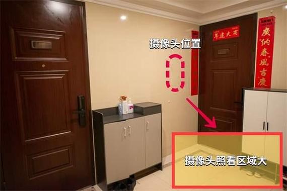 可视门铃安在中间还是旁边图标