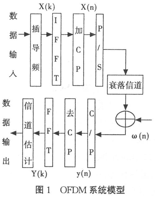 信道是什么意思图标