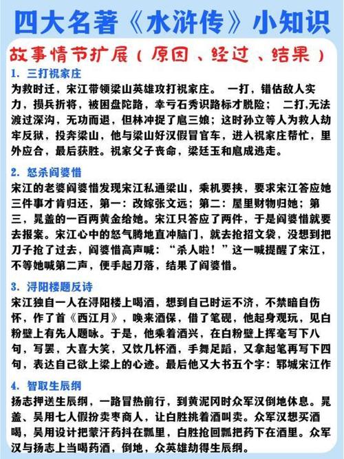 周记:写一篇名著梗概500图标