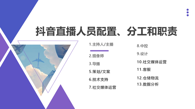 抖音设置30个管理员图标