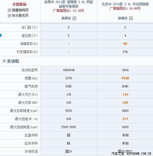 40个引擎开多少精粹图标
