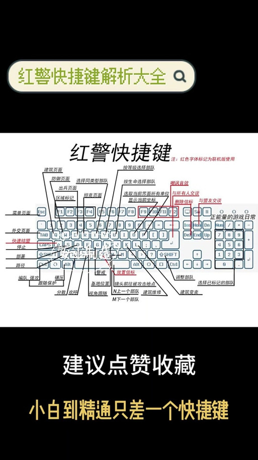 红警整体待命是哪个键截图